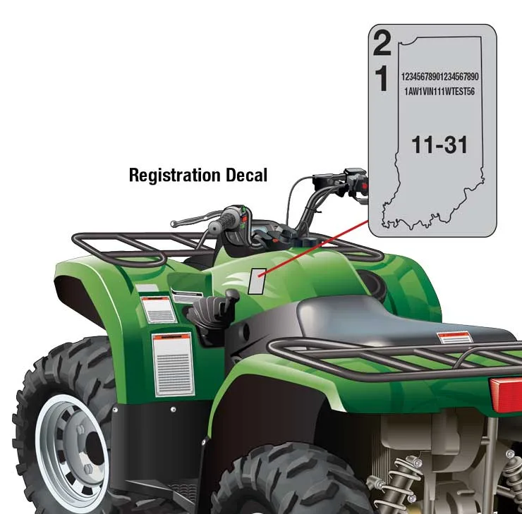 Guide to Off-highway Vehicle, Ohv, Decal Requirements - Road Worthy Labs